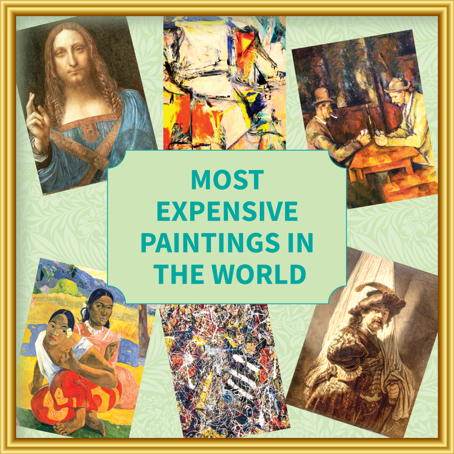 Most expensive paintings in the world